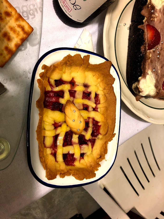 Journey vs Destination – Fit 'n on Fire